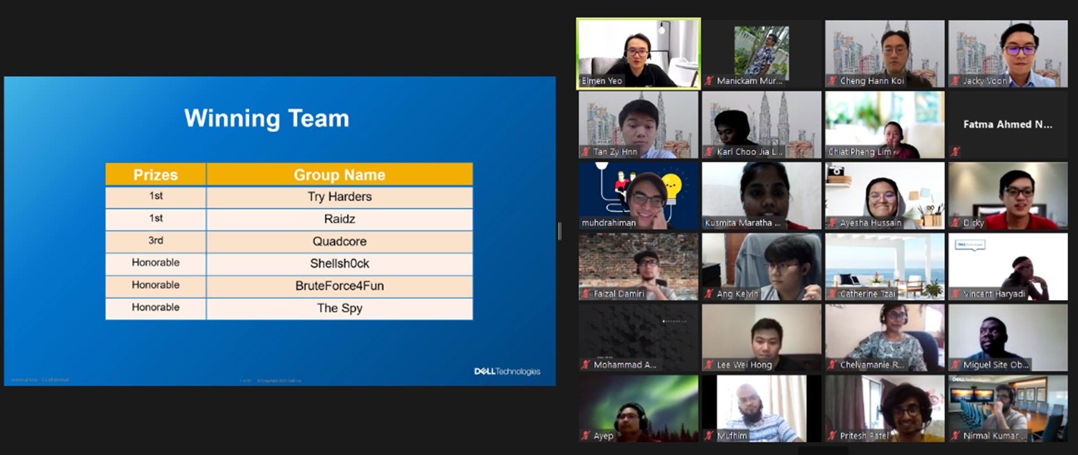 Computer Science Students Win 3rd Place, Secure Position and ...